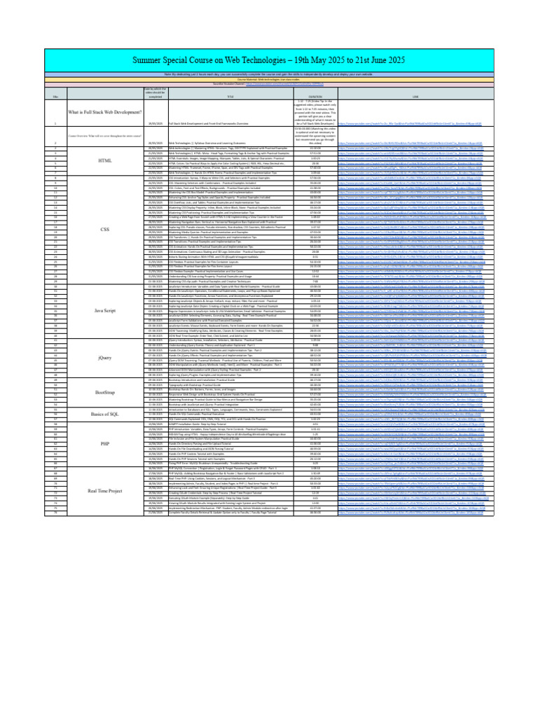 One-Month Summer Special Course On Web Technologies | PDF | Java Script | J Query