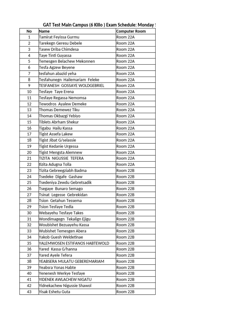 GAT Exam Schedule Monday September 19, 2022 Afternoon Session Main ...