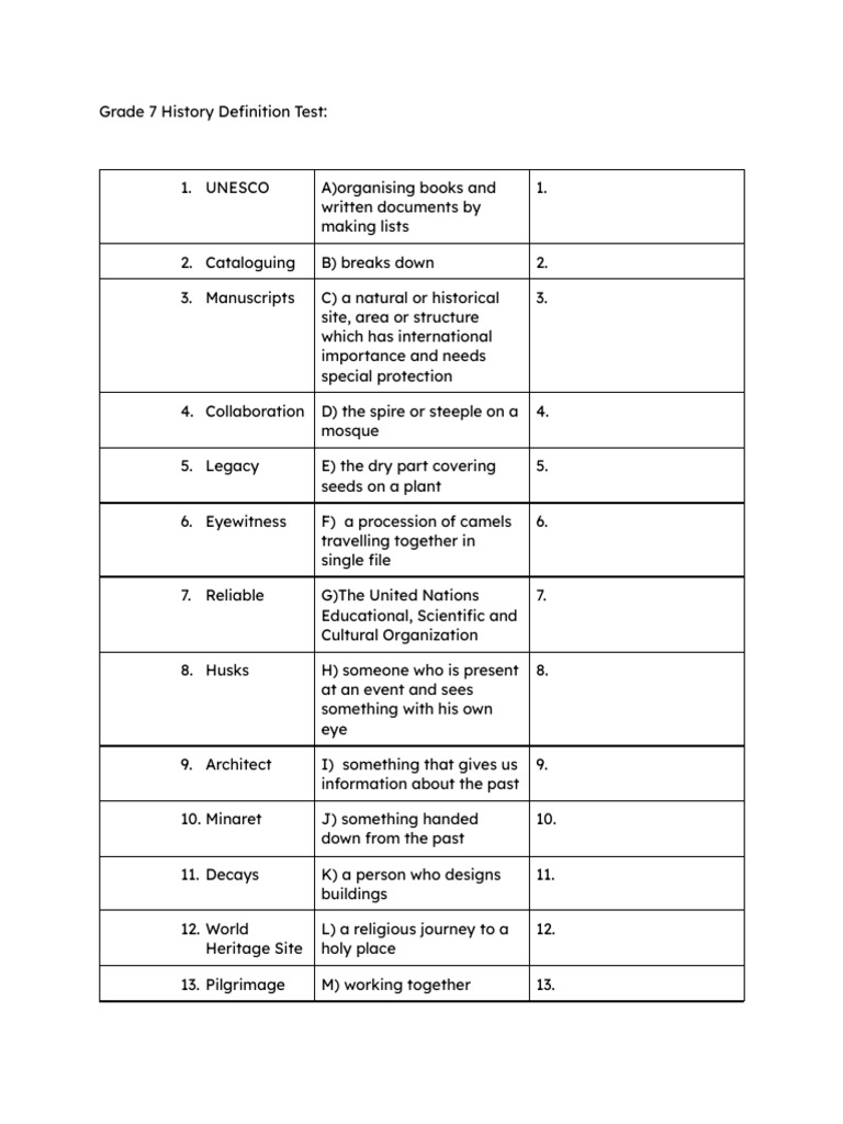 Grade 7 History Term 1 Test Guide | PDF