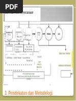 Pengertian dan Tujuan Jurnal Visual | PDF