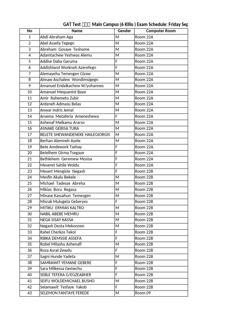 GAT_Exam_Schedule_Friday_Sept_2%2C_2022_Afternoon_Session_Main_Campus | PDF