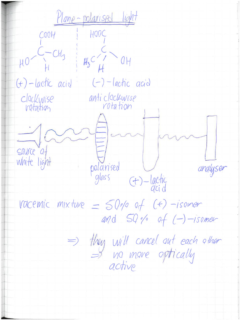 Plane-Polarised Light | PDF