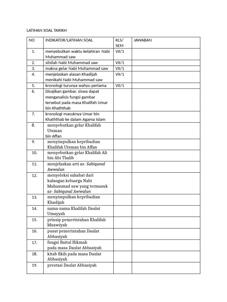 Latihan Soal Tarikh | PDF