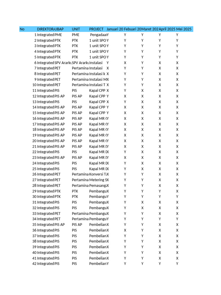 Export Progress | PDF