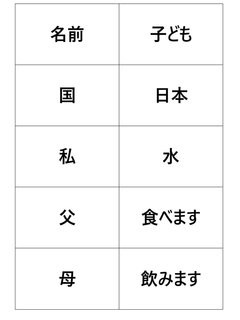 Flash Card Kanji JFT Irodori 2024 | PDF