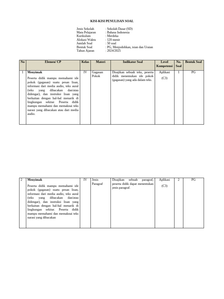 Bahasa Indonesia - Us - 2025 - Kisi2 | PDF