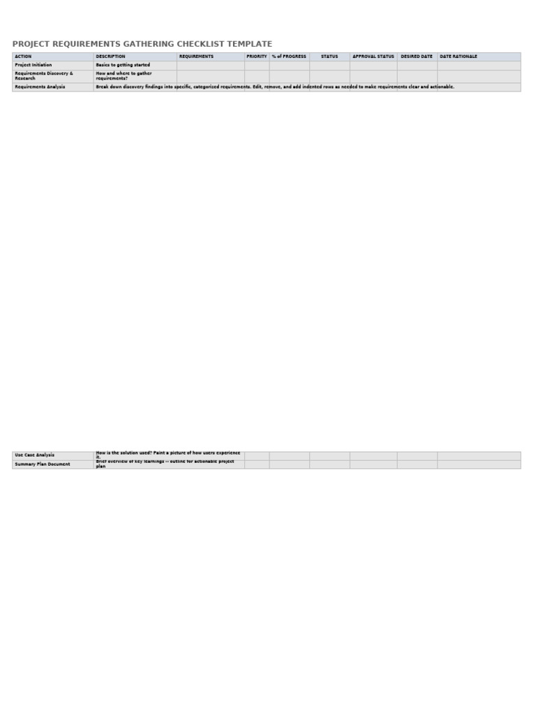 IC Project Requirements Gathering Checklist 11338 | PDF