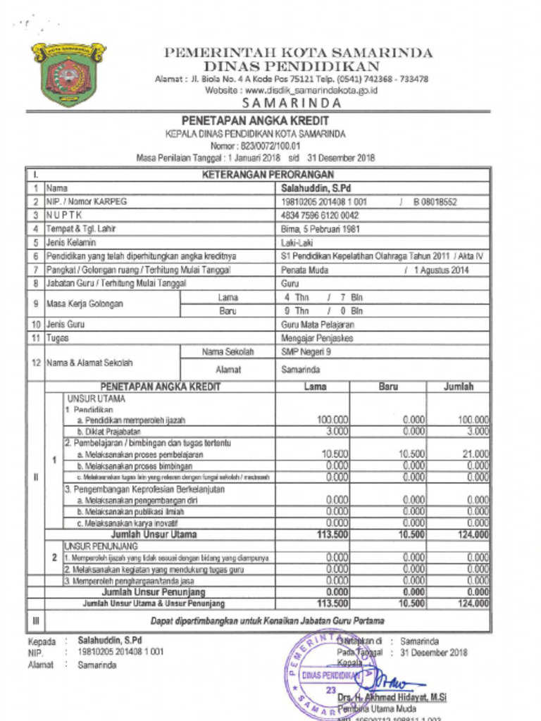 PAK Dikompresi | PDF