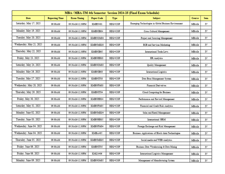 MBA 4th Sem Final Exam Schedule | PDF | Business