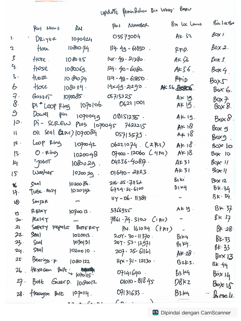 Bin Box Rak Baru 03-03-2025 15.38 | PDF