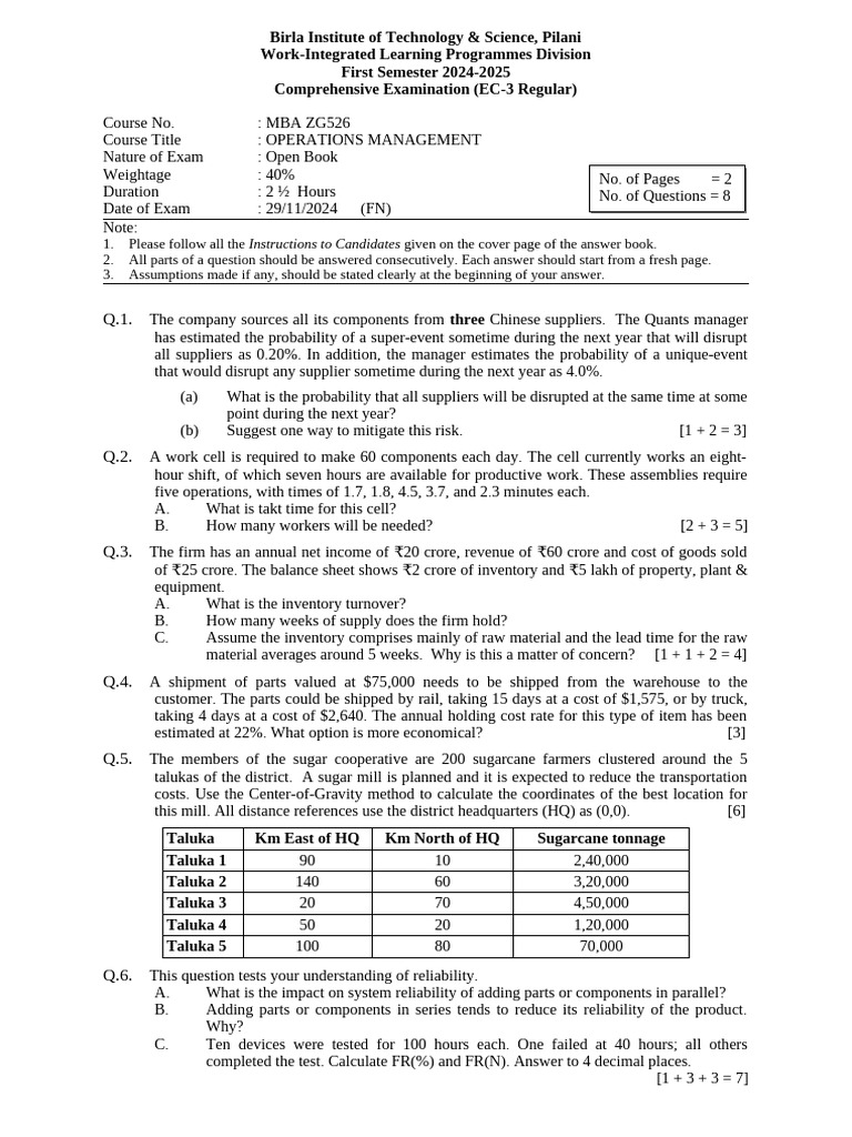 Mba ZG526 Ec-3r First Sem 2024-2025 | PDF | Inventory | Reliability Engineering