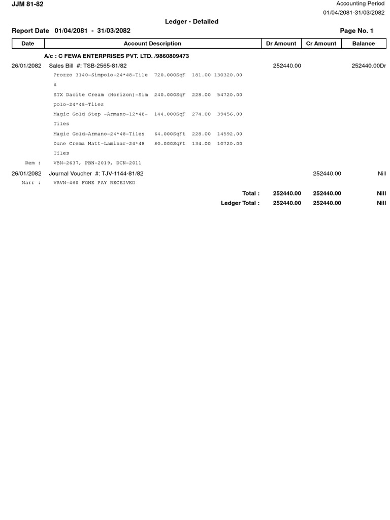 Fewa Interprises Ledger | PDF