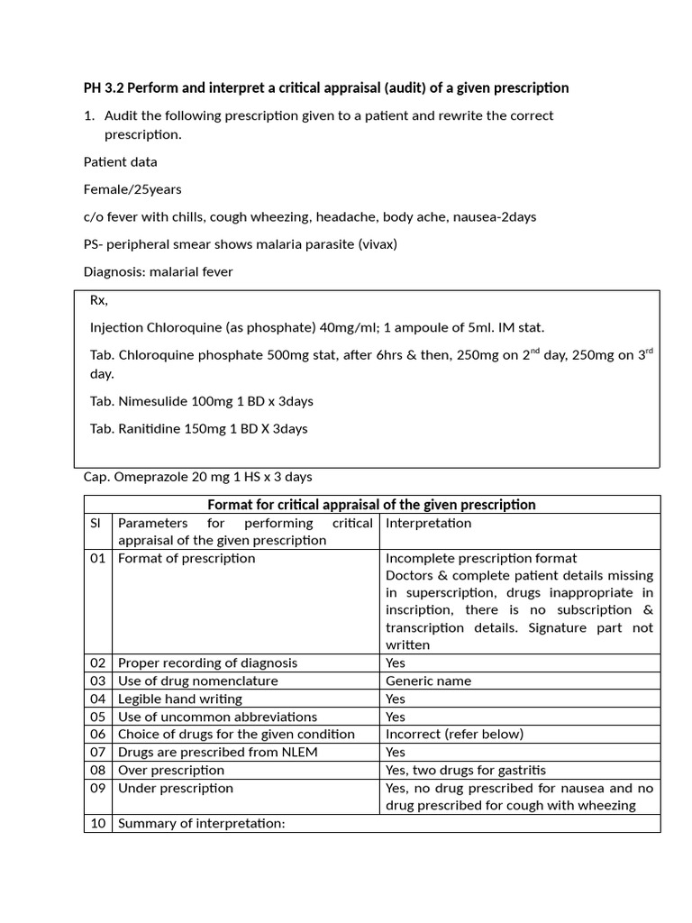 PH 3.2 Perform and Interpret A Critical Appraisal (Audit) of A Given ...