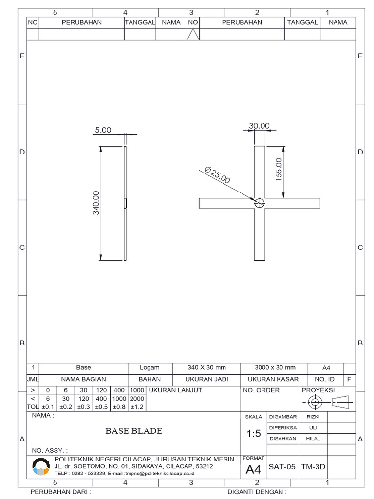 Sop Base Blade | PDF