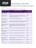 Dhar Commission Overview: 1948 Insights | PDF | Government | Politics ...