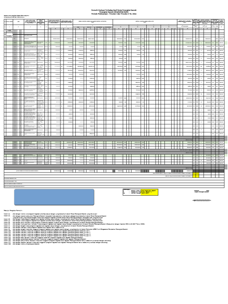 FORMULIR EVALUASI RENJA BURU 2024 | PDF