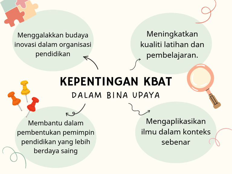 Bright Creative Illustrative Chart Mind Map Mental Health Graph.pdf | PDF