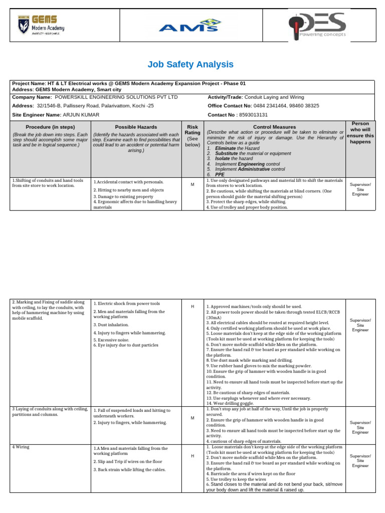 JSA - Powerskill - 01 - Conduit Laying and Wiring | PDF | Safety ...