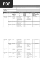 Football Risk Assessment Template | PDF | First Aid | Risk Assessment