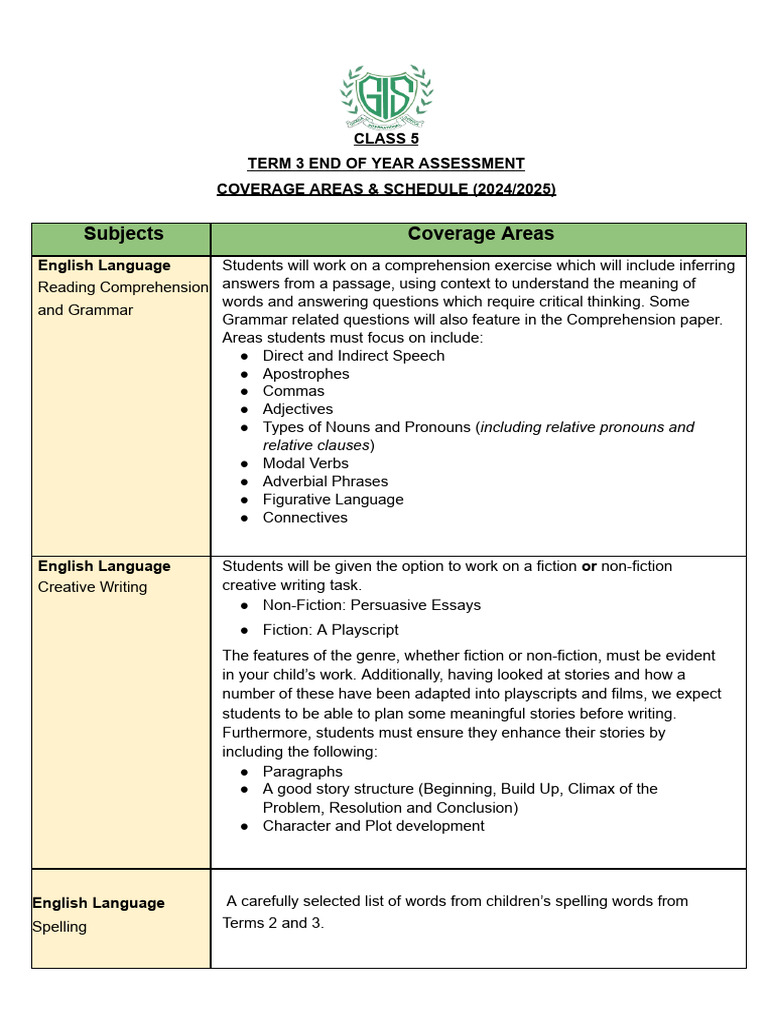 2024-2025 Year 5 Assessment Coverage and Schedule Areas T3 | PDF | English Language | Reading ...