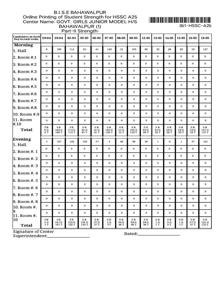 Attendance Chart | PDF