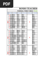 Final Invigilation Timetable 2024 | PDF