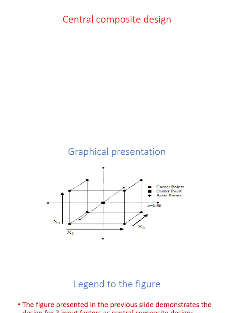 Central Composite Design Overview | PDF | Mathematical Optimization ...