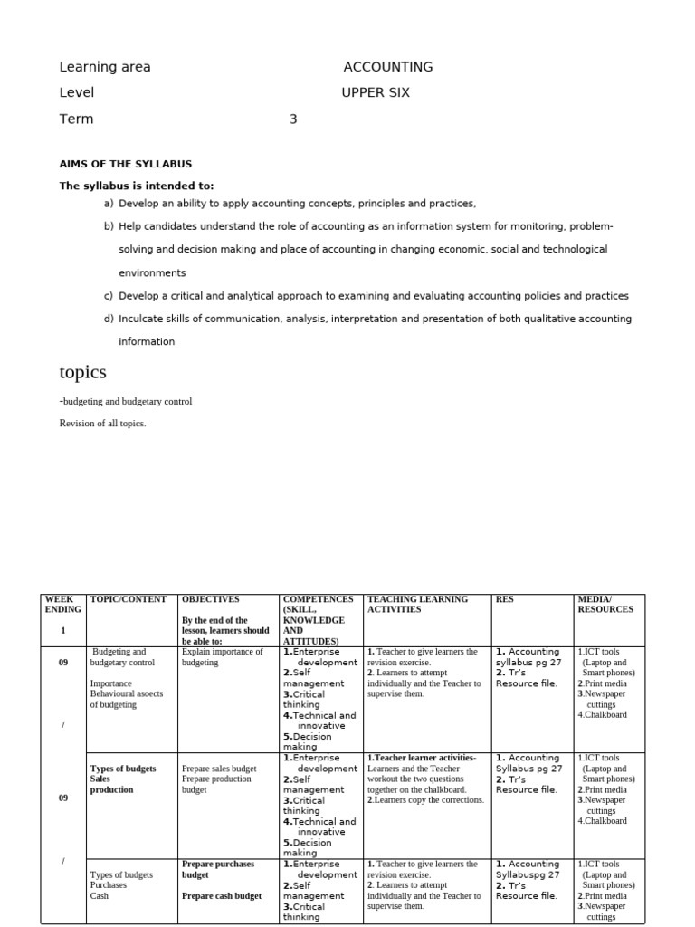 Accounting Scheme Form 6 Term 3-1 | PDF | Educational Technology | Teachers