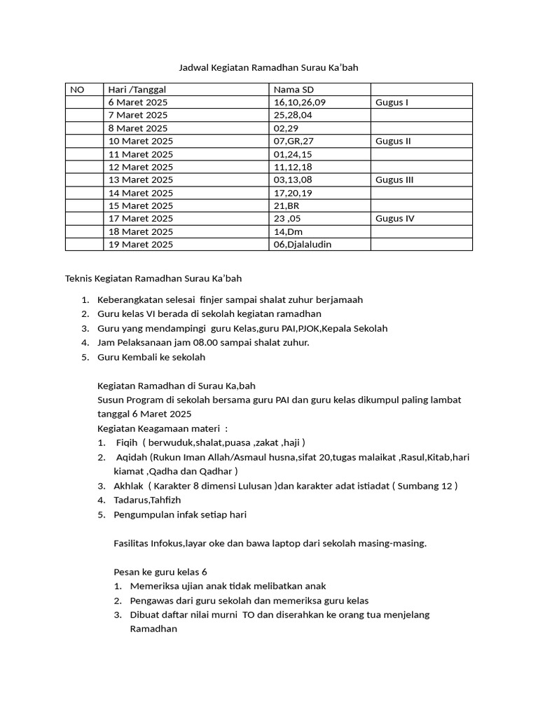 Jadwal Kegiatan Ramadhan Surau Ka | PDF