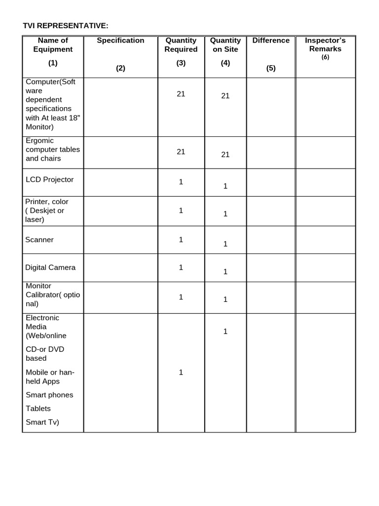 VGD Tools and Equipments | PDF | Application Software | Adobe Flash