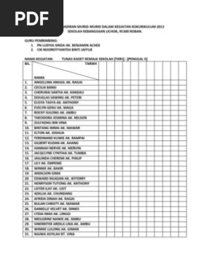 contoh ulasan buku rekod murid - Charles Burgess