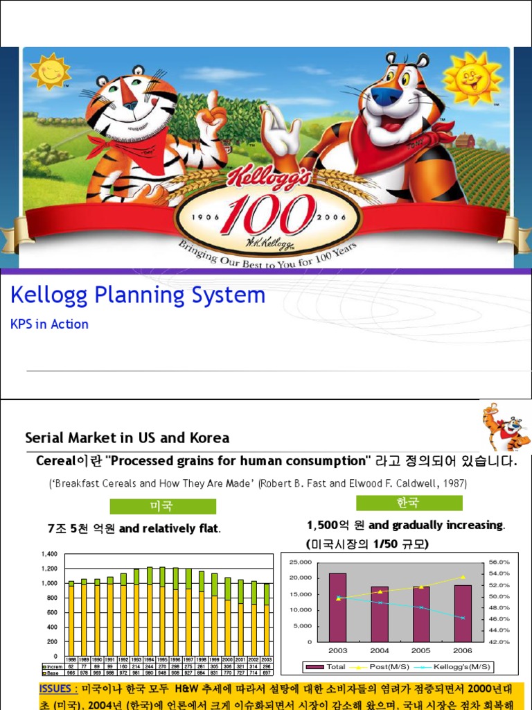 4 - Kellogg Planning System | PDF | Food And Drink | Food Industry