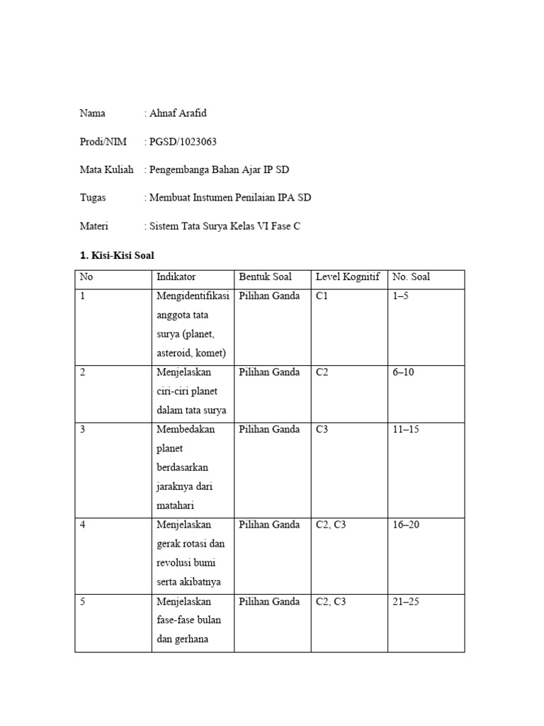 Instrumen Penilaian IPA - Ahnaf Arafid - PGSD 4 | PDF
