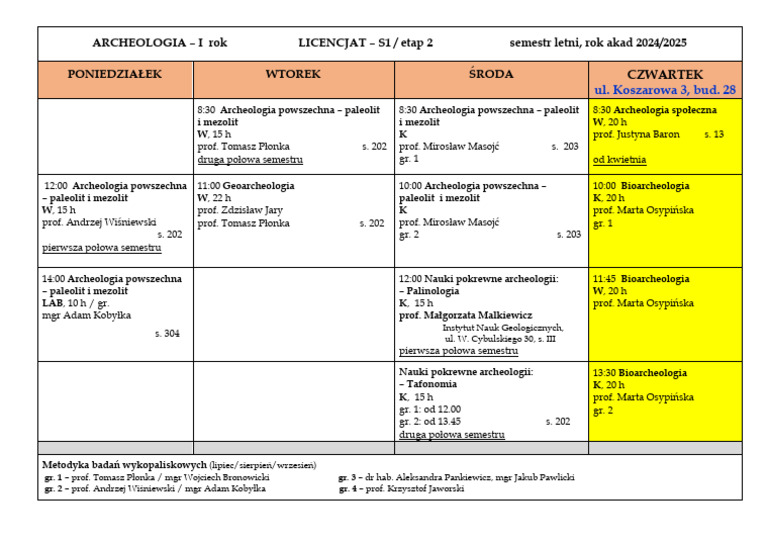 HARMONOGRAM I Rok LIC 2024 2025 Letni - 20250207 | PDF