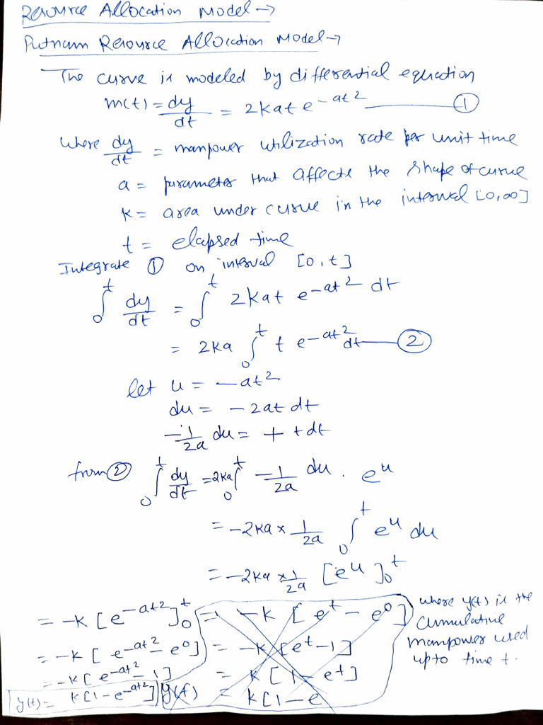 Putnam Resource Allocation Model | PDF