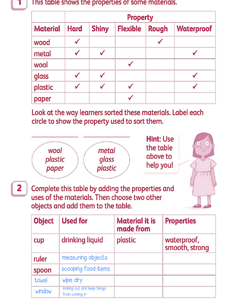 Material Properties | PDF