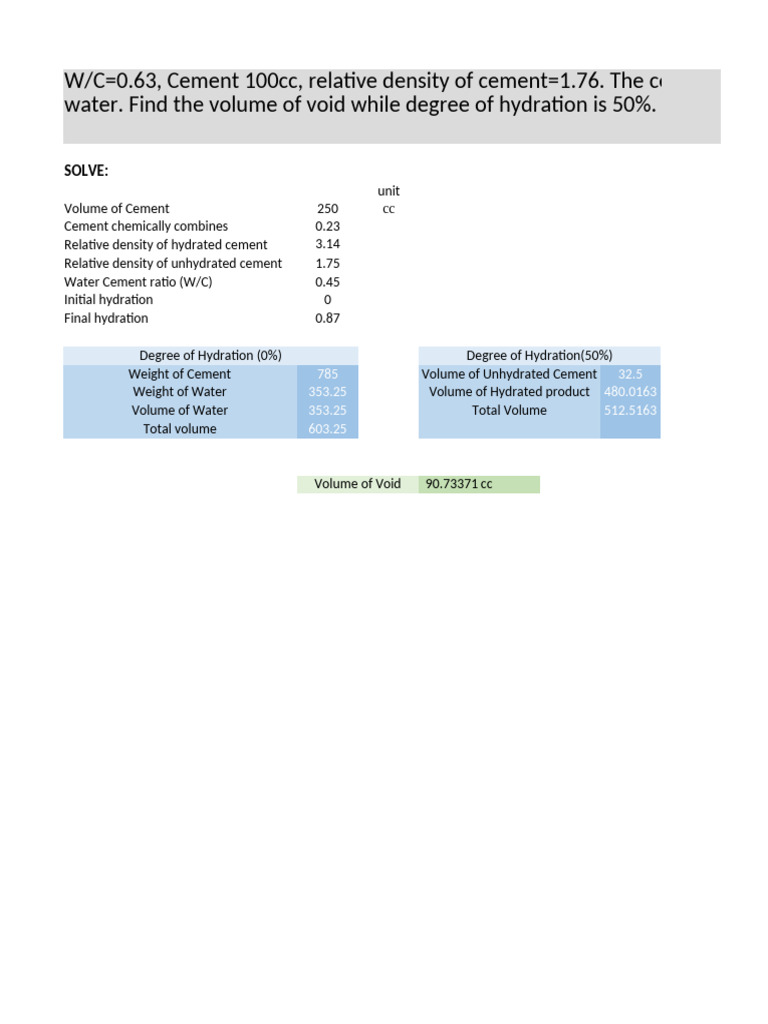 MMHG Excel Assignment 1 | PDF