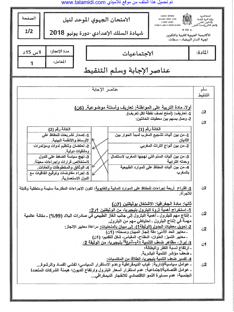3AC DC Jihawi 2018 01 Co | PDF