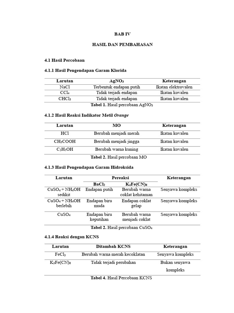 Tabel Ke 1 | PDF