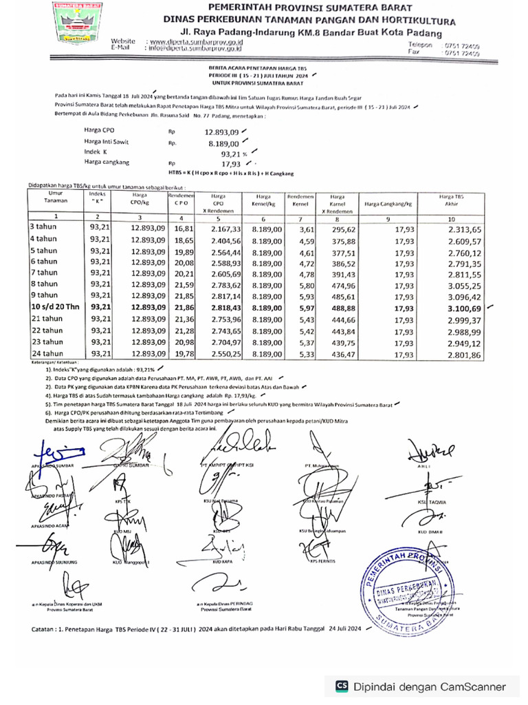 BAP Harga TBS Periode III (15-21) Juli 2024 | PDF