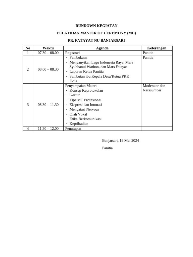 Rundown Kegiatan | PDF