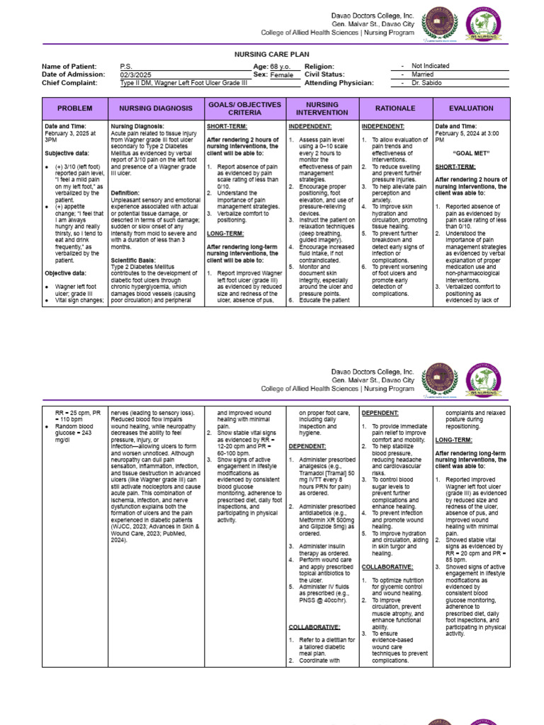 Deiparine - Nursing Care Plan | PDF | Pain | Wound