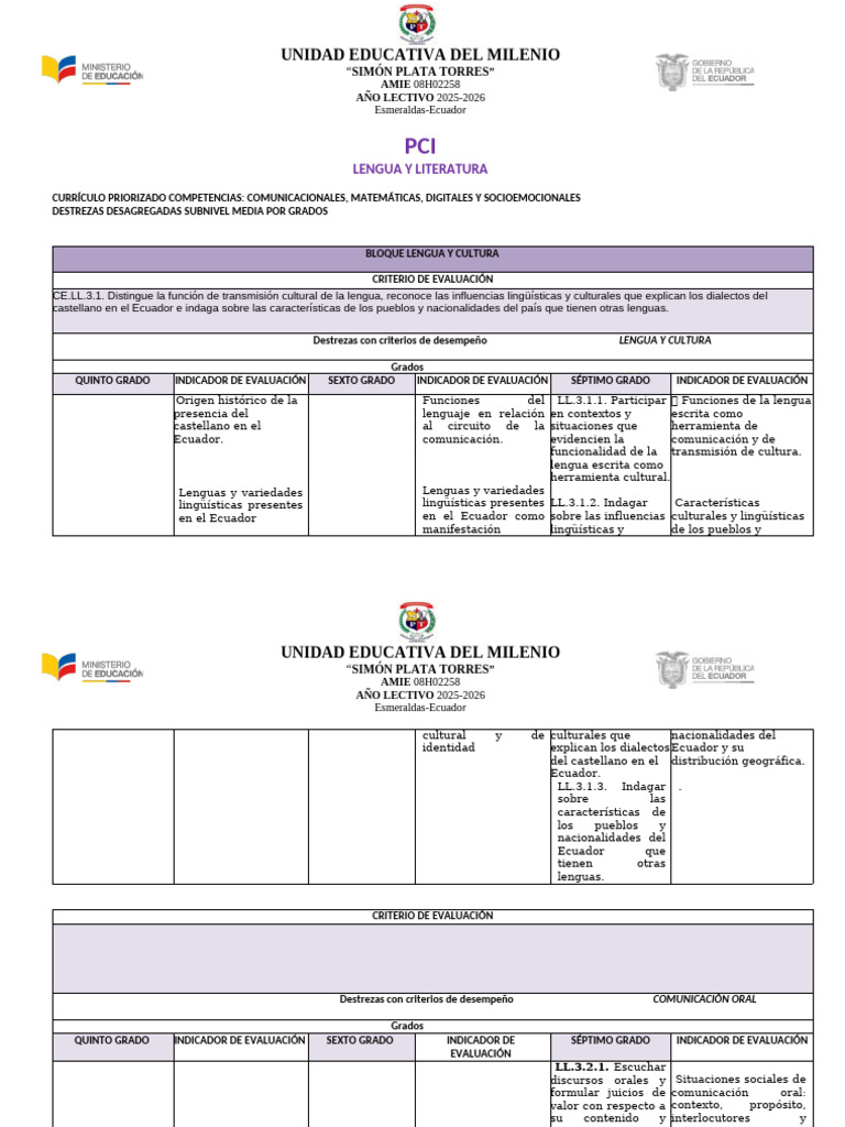 Plan Curricular Institucional Pci 2022 | PDF | Narración | Comunicación