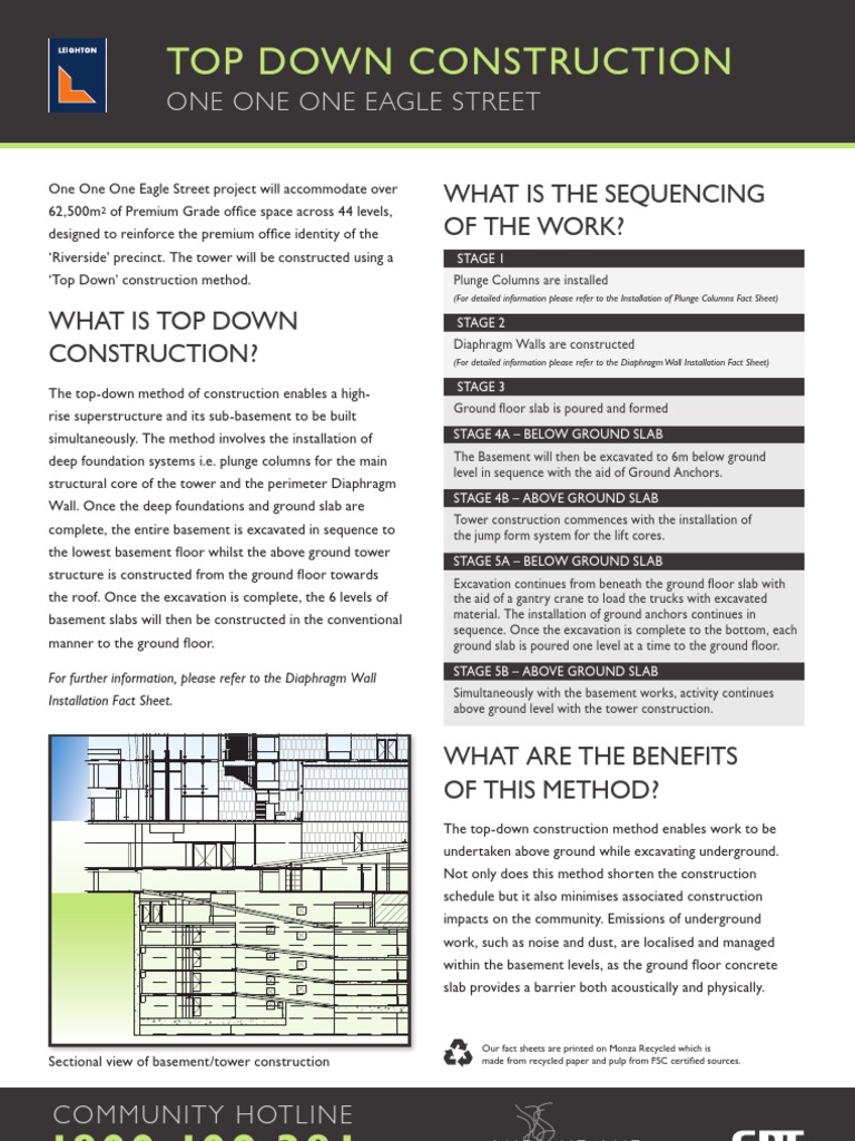 Top Down Construction Method Explained | PDF | Basement | Deep Foundation