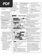 Palimpses - Johann de Lange | PDF