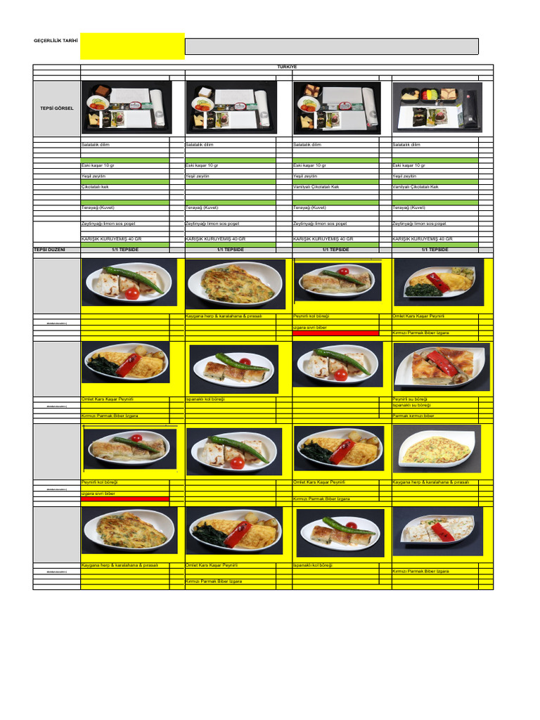 SAW-SAW Base Crew Meals Breakfast | PDF