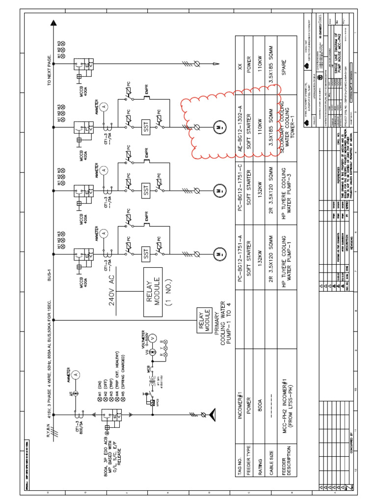 SLD_MCC_PH2_Mark up changes | PDF
