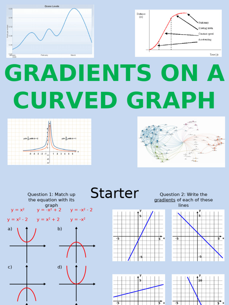Gradients and Area of A Graph | PDF | Slope | Area