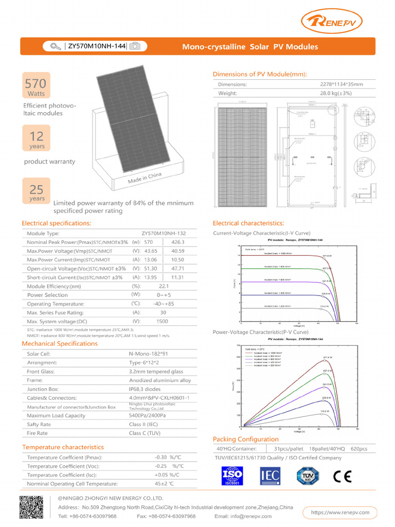 DATASHEET MÓDULO | PDF