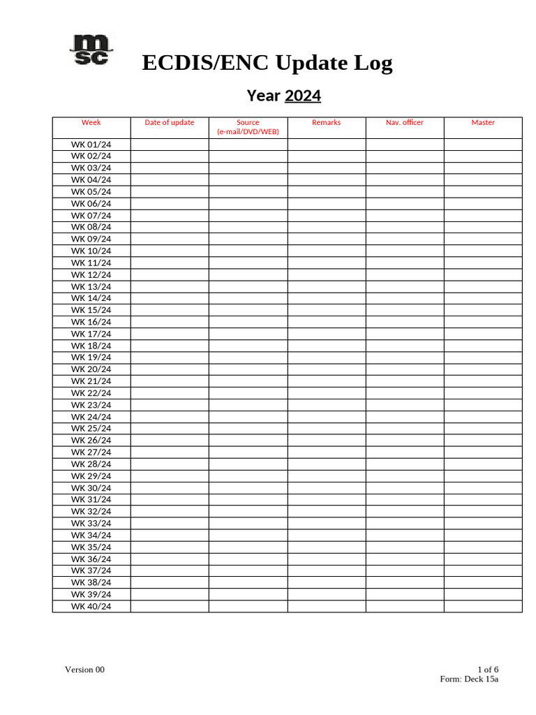 ENC Correction Log | PDF